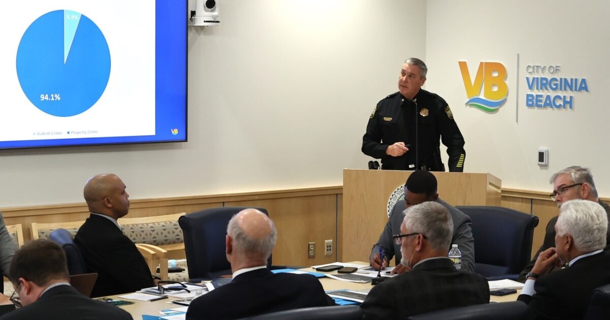 Keeping Virginia Beach Safe: Violent Crime… | City of Virginia Beach