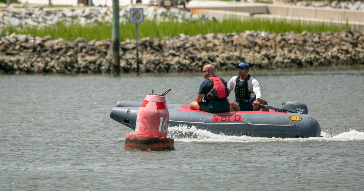 Fees & Permits | City of Virginia Beach